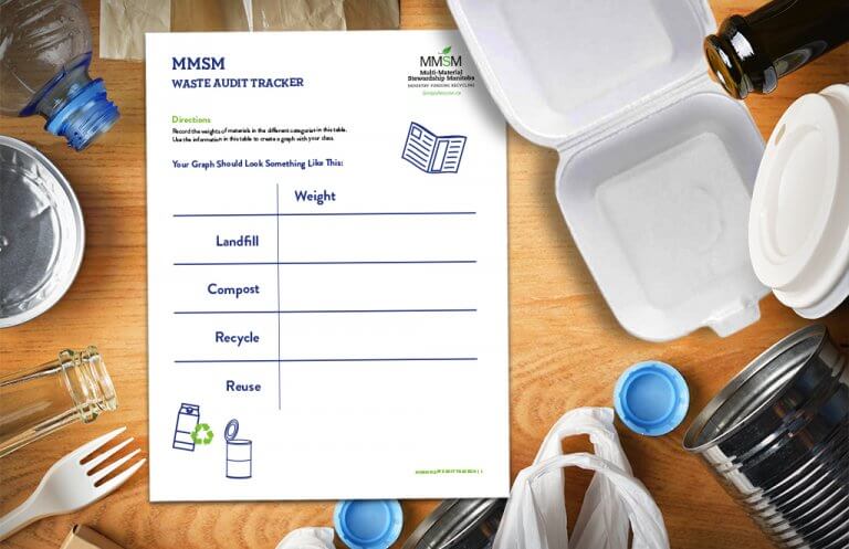 Lesson Plans | Simply Recycle.ca